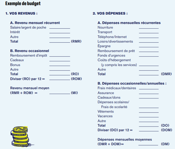 9 ressources gratuites de littératie financière pour les jeunes
